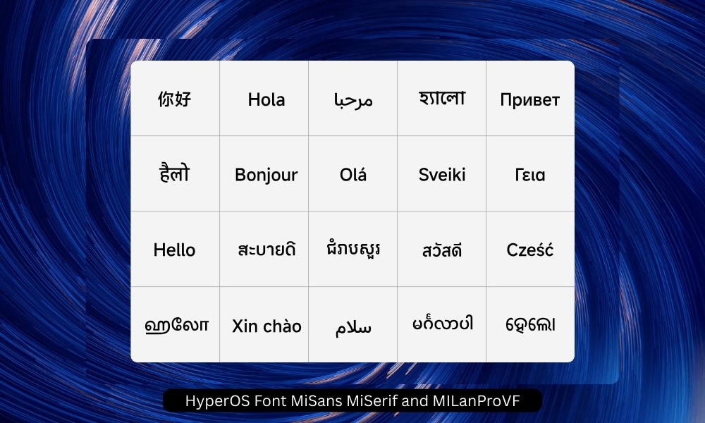 Get Xiaomi HyperOS Fonts: MiSans, MiSerif and more